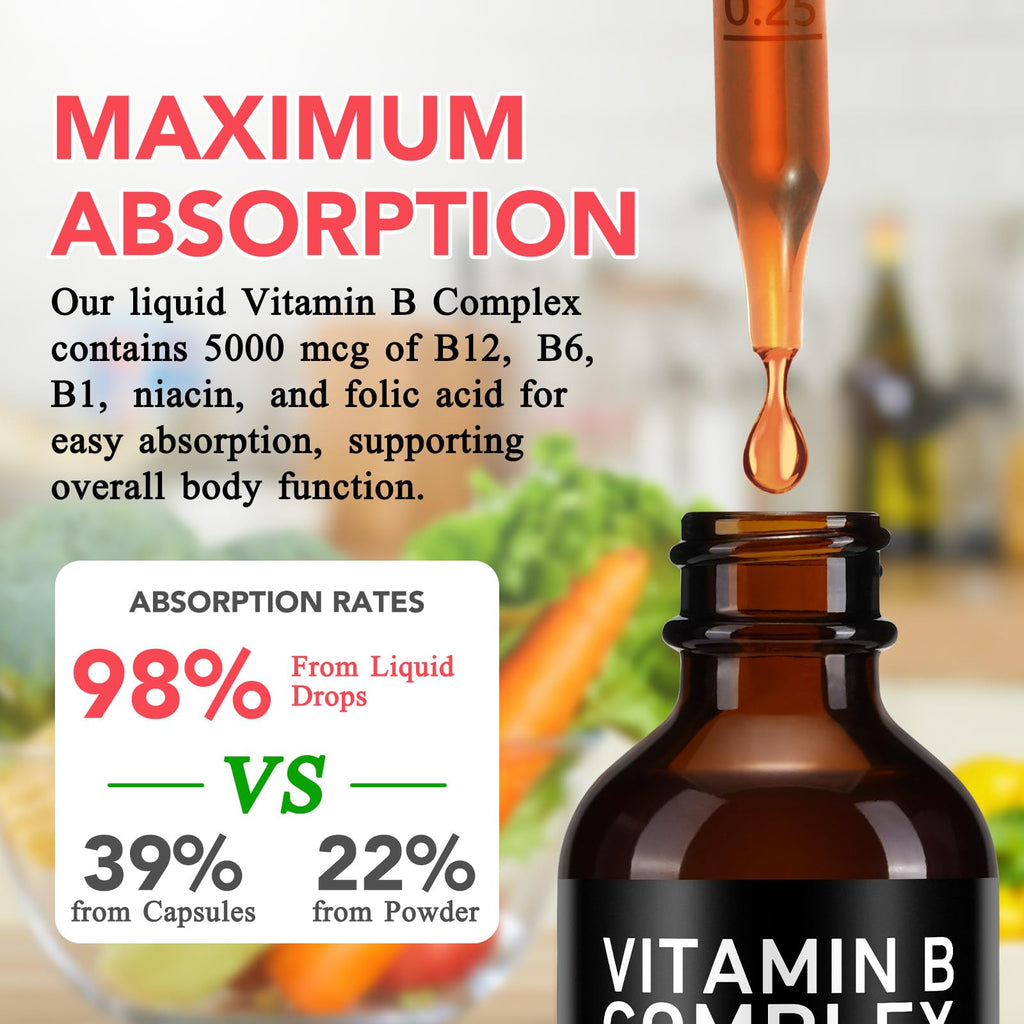 Frovetani vitamin b complex for wellness