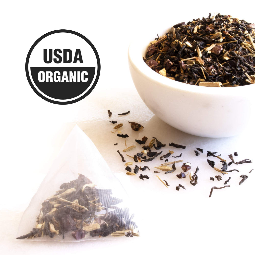 fruit and citrus green tea blend