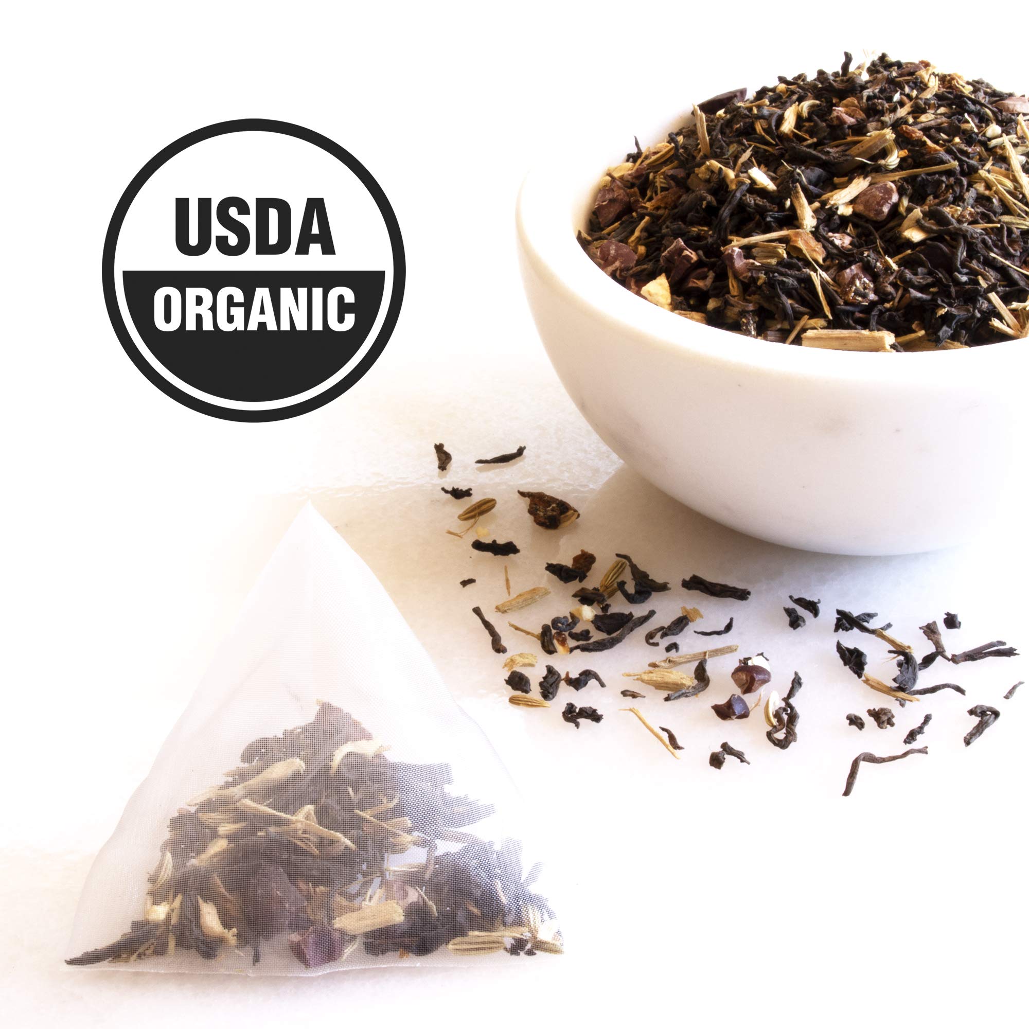 fruit and citrus green tea blend