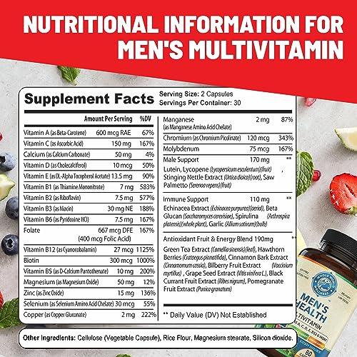 Fruit and energy blend multivitamin