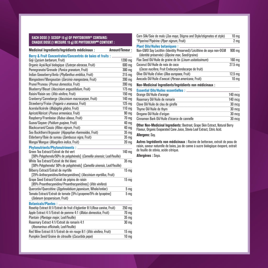fruit and vegetable blended vitamin & mineral supplements