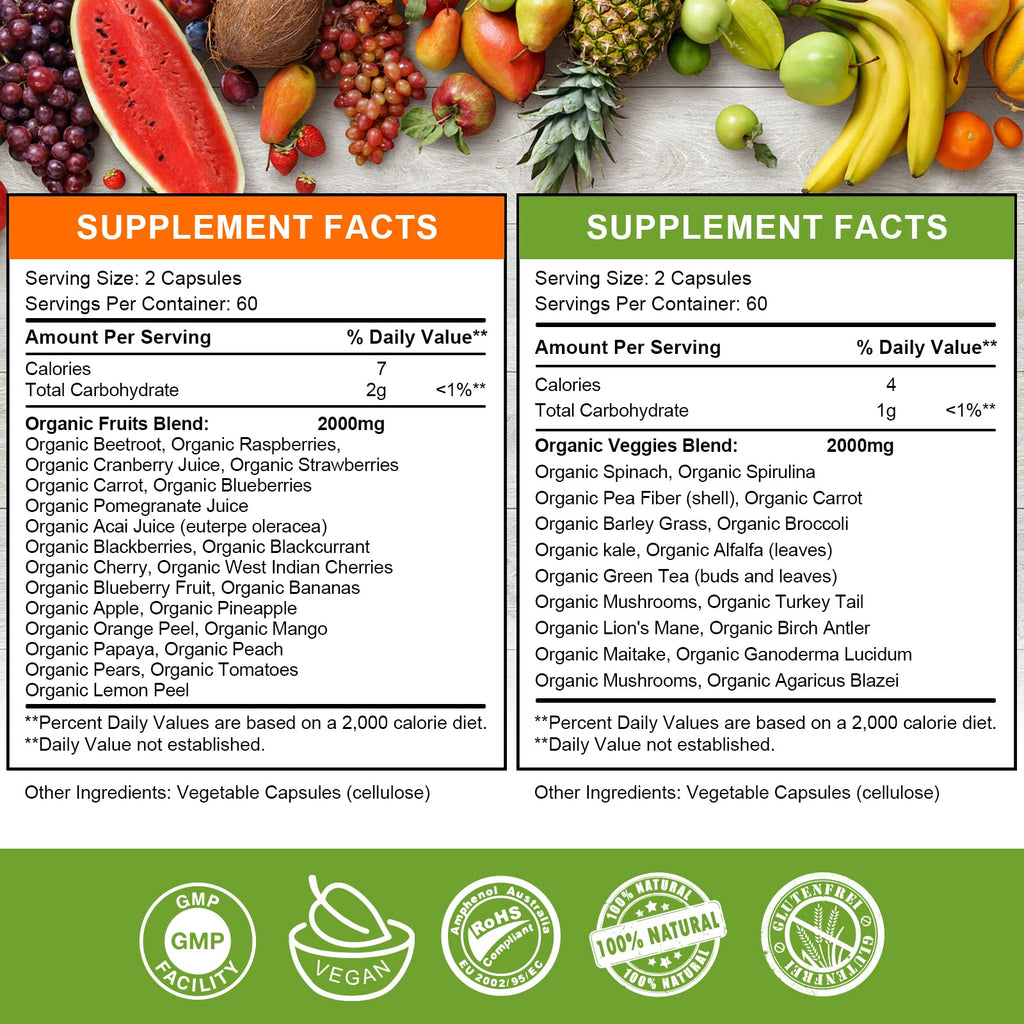 fruit and vegetable nutrient boost