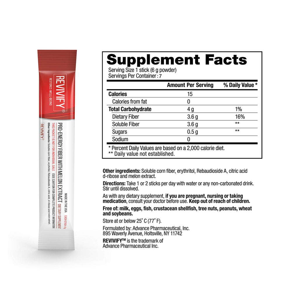 Fruit blend gel for daily nutrition