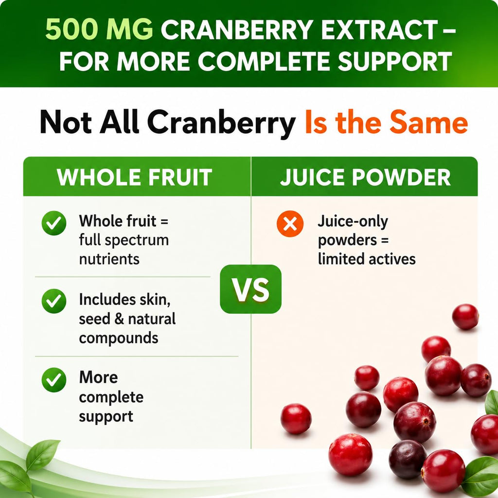 Fruit extract D-Mannose for hydration