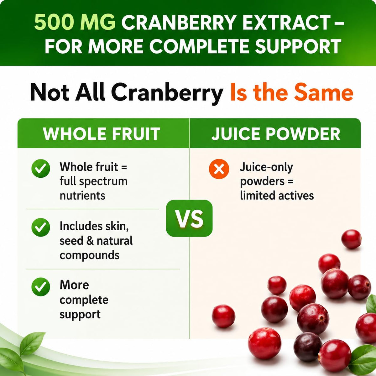 Fruit extract D-Mannose for hydration