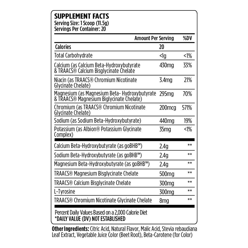 fruit extract for health benefits