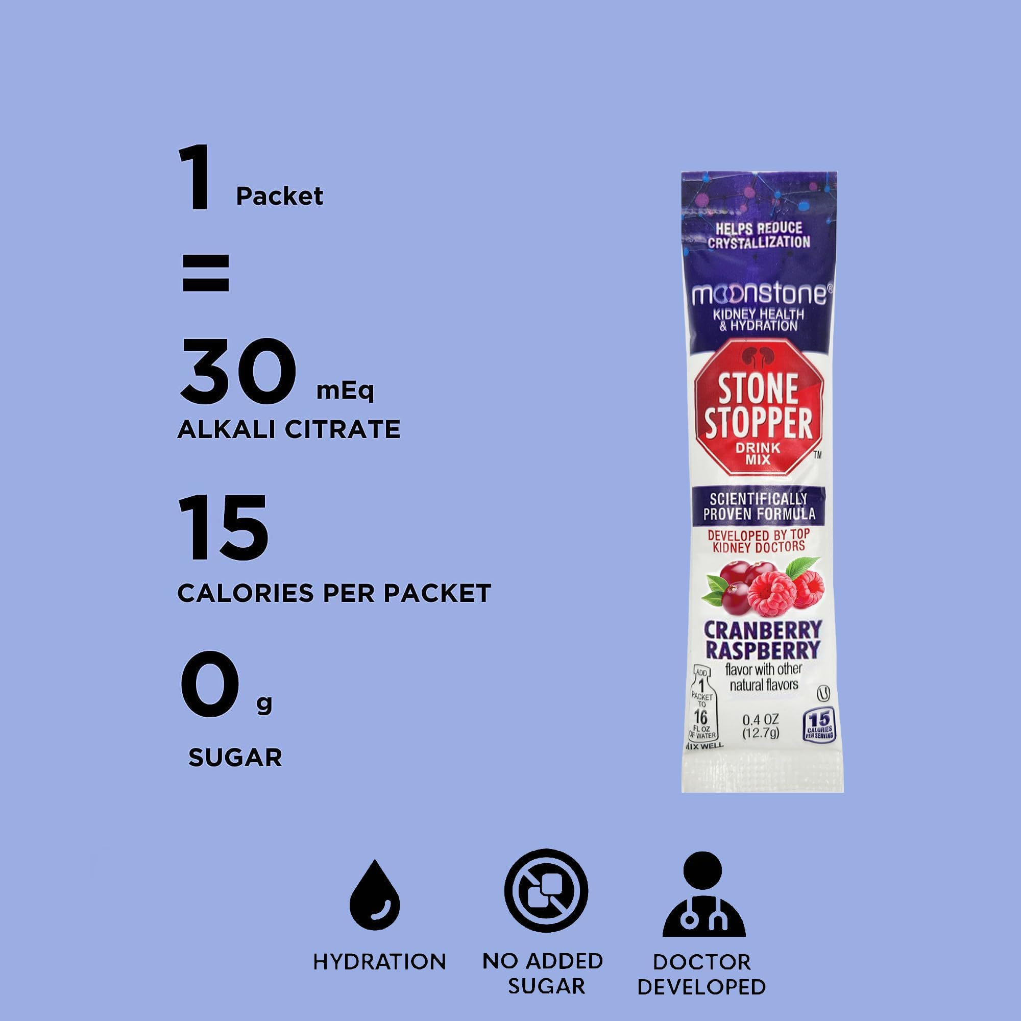 fruit extract for kidney hydration
