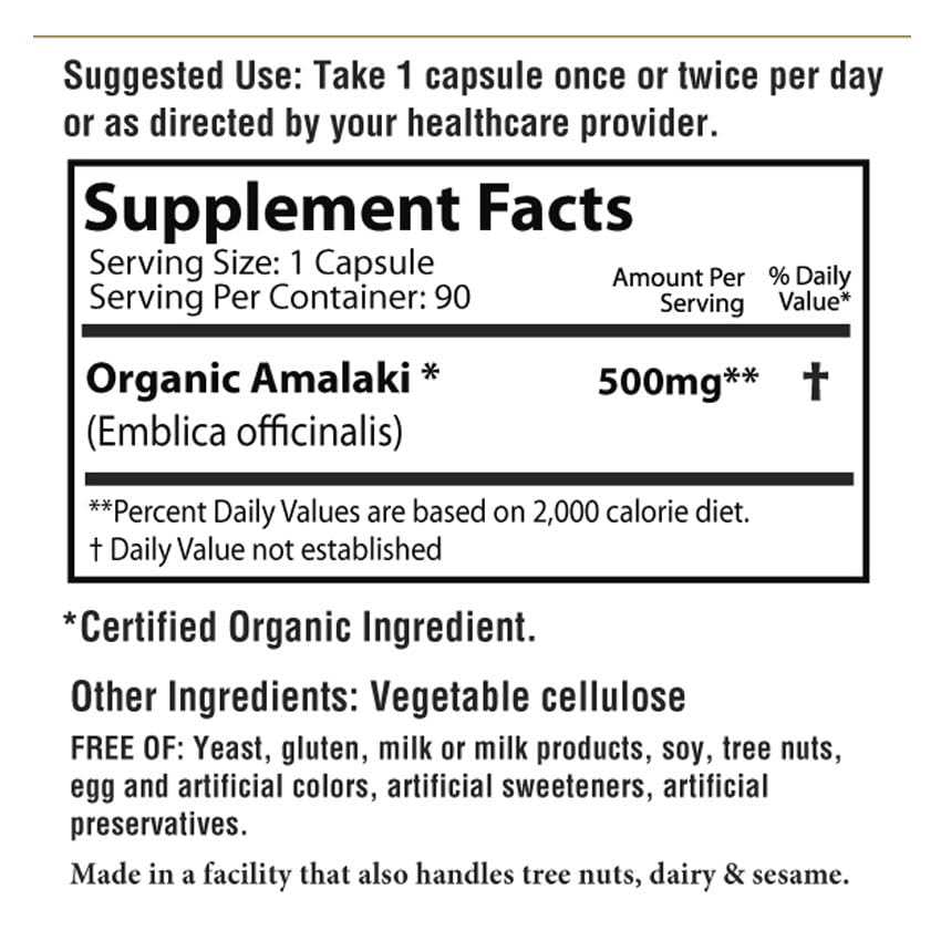 fruit extracts for digestive health