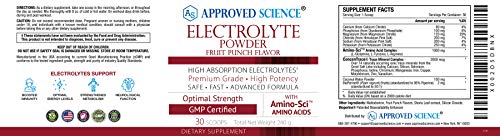fruit-flavoured electrolyte powder for athletes