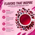 Fruit-flavoured herbal tea experience