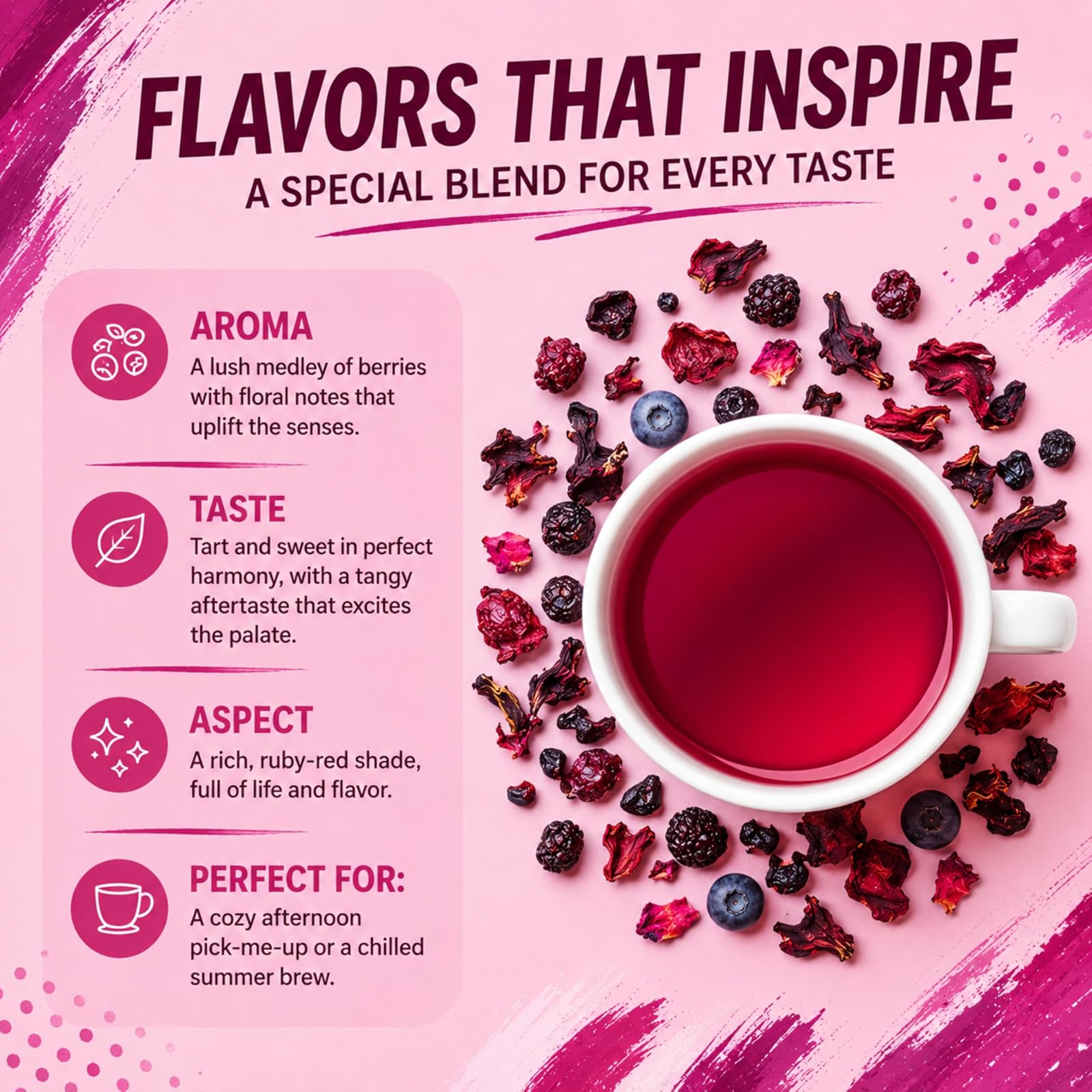 Fruit-flavoured herbal tea experience