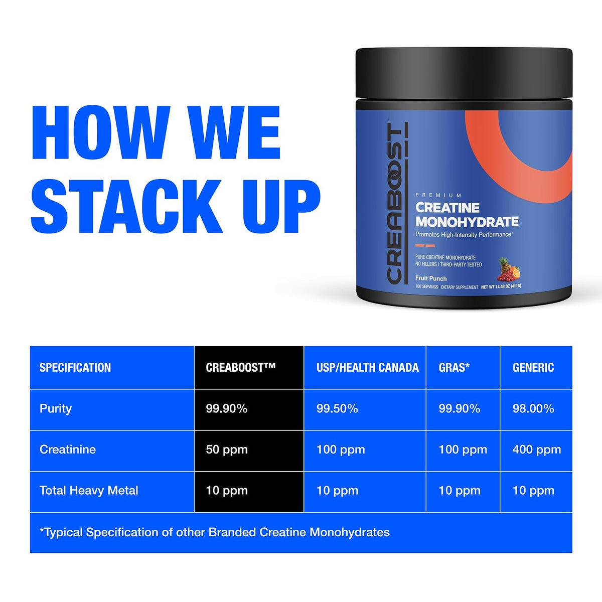 fruit punch creatine supplement