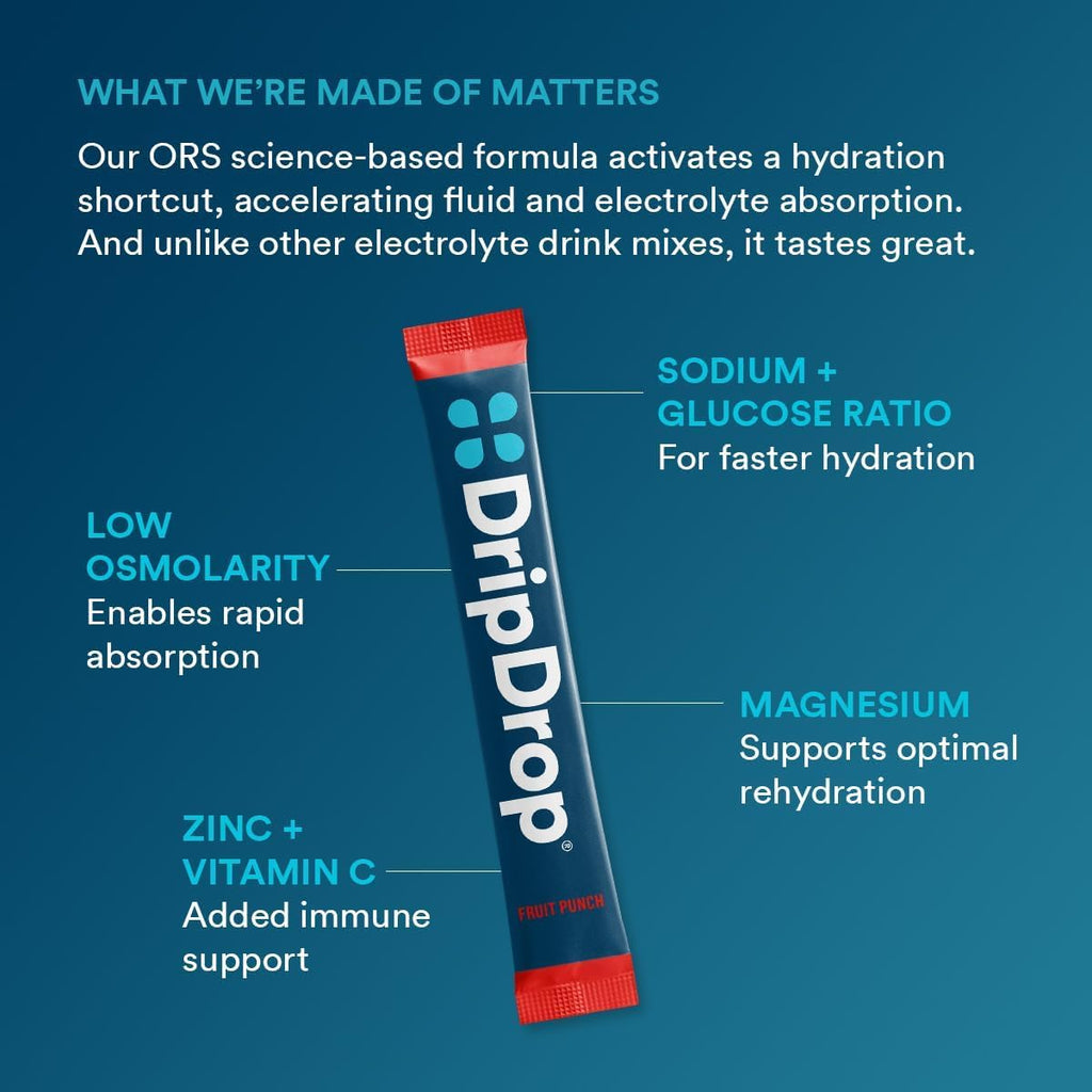 fruit punch electrolyte powder for energy