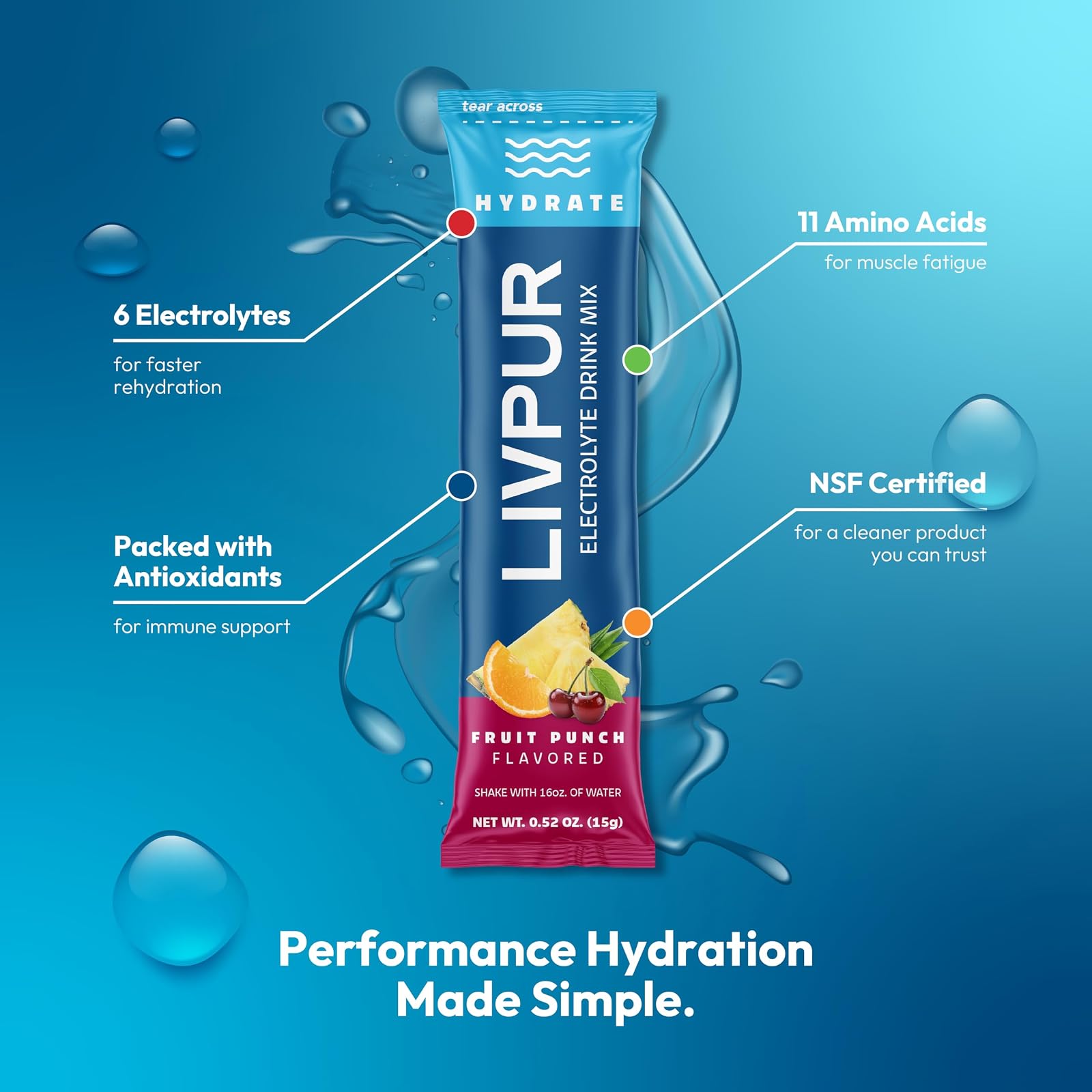 Fruit punch electrolyte powder for hydration