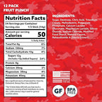 fruit punch electrolyte powder sticks
