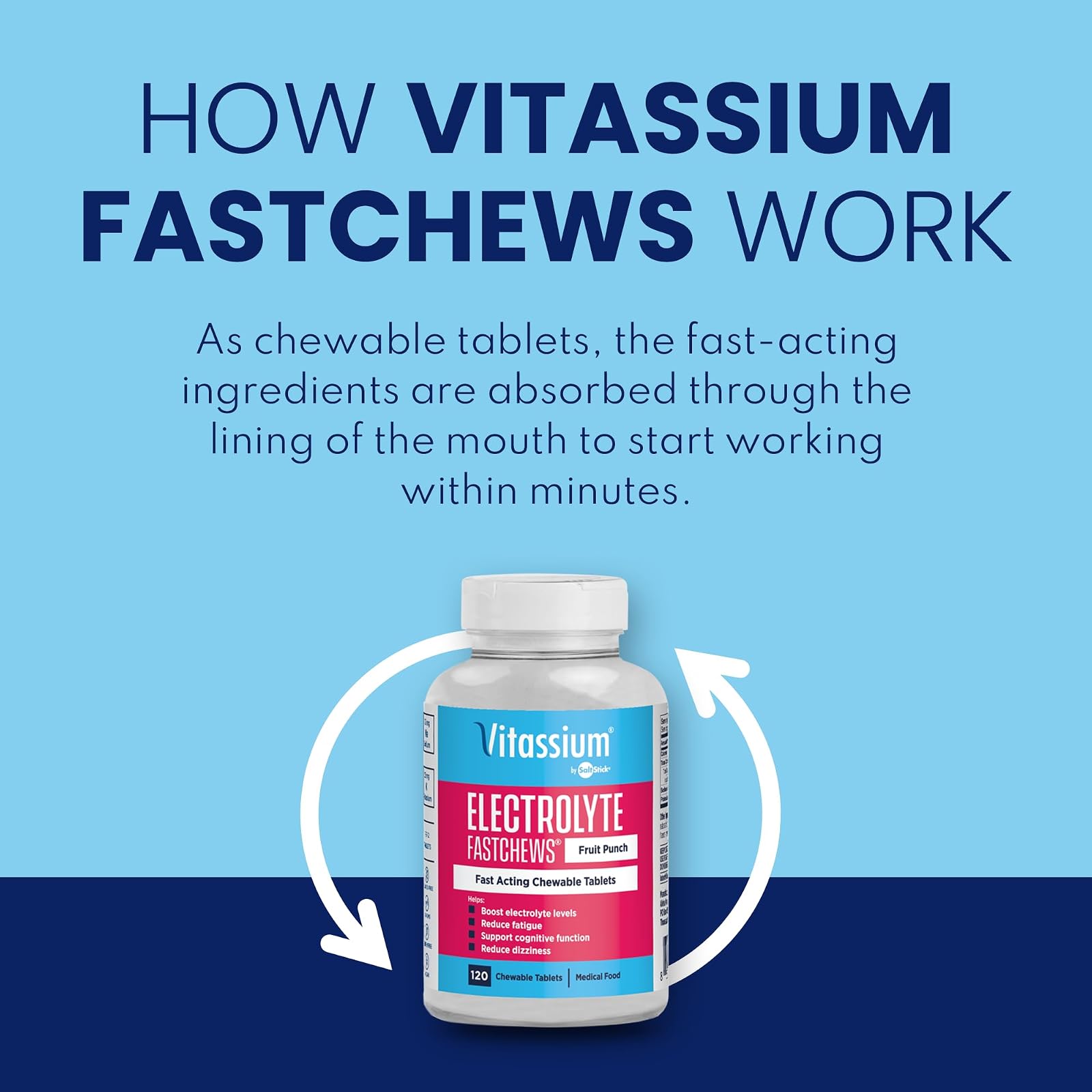 Fruit punch electrolyte tablets for energy