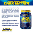 Fruit punch protein supplement for athletes