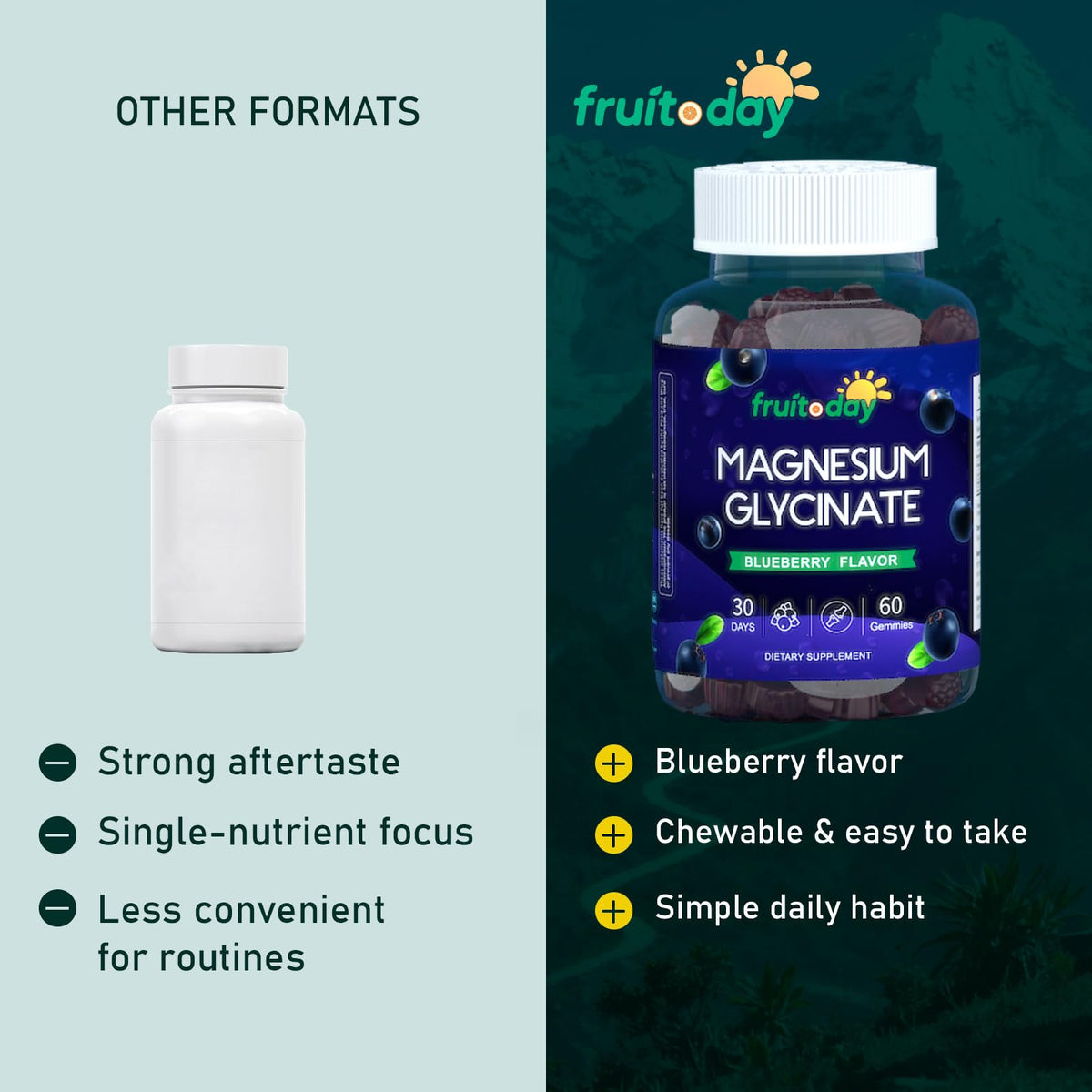 Fruitoday gummies for muscle relaxation