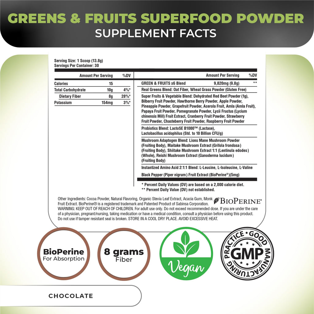 fruits and vegetables powder blend