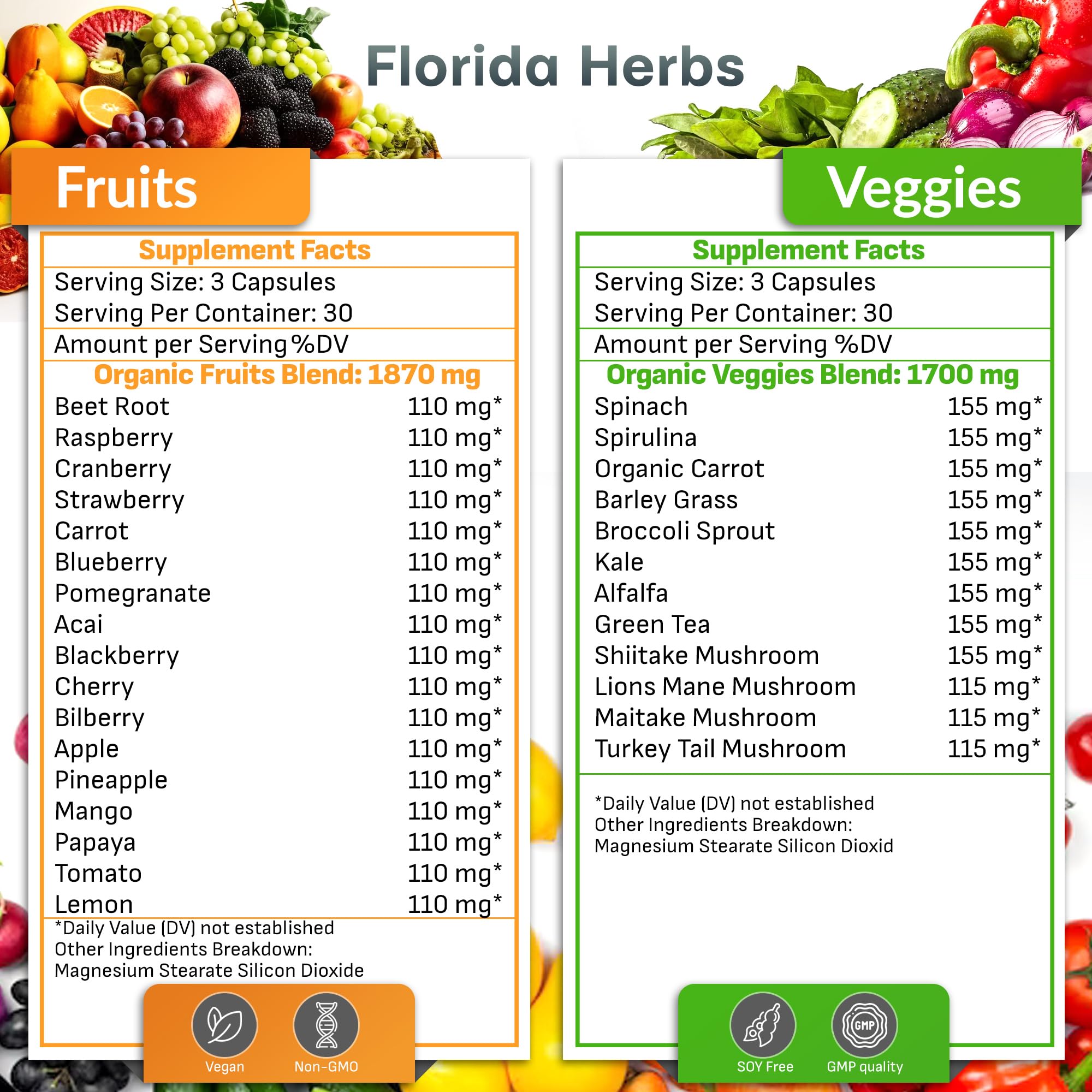 Fruits and Vegetables supplement capsules