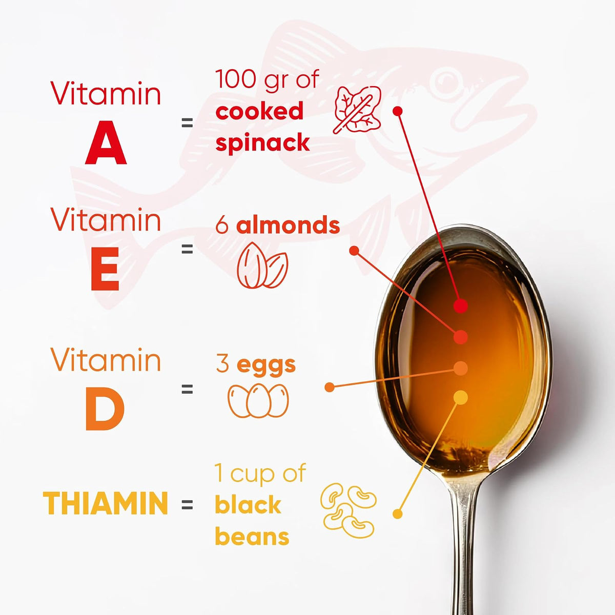 fruits flavour cod liver oil supplement