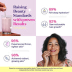 fuel collagen powder for beauty