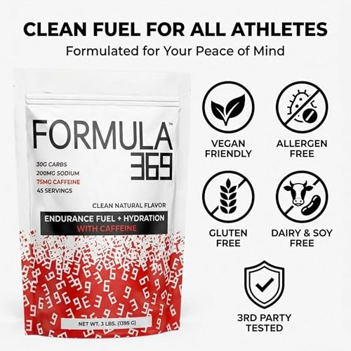 Fuel your endurance with caffeine