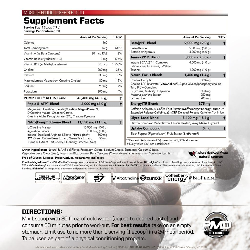fuel your workout with PMD Sports