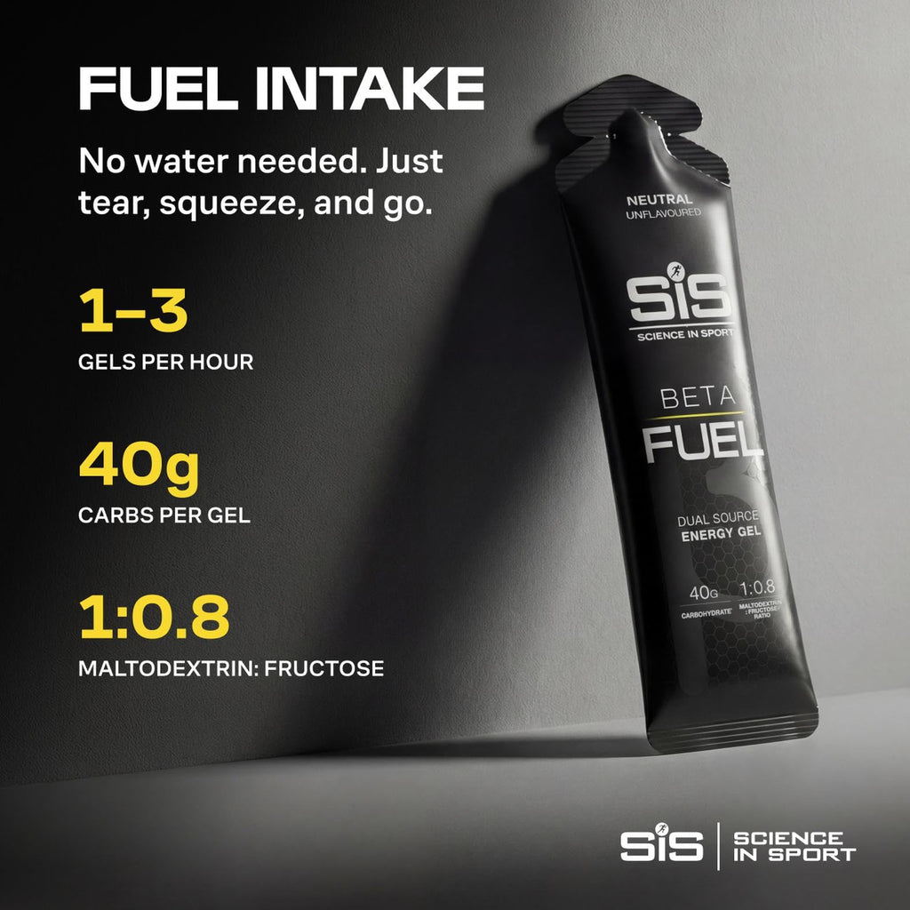 fuel your workout with SiS