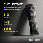 fuel your workout with SiS