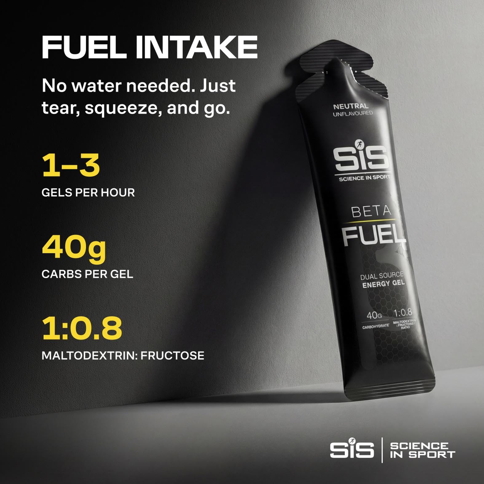 fuel your workout with SiS