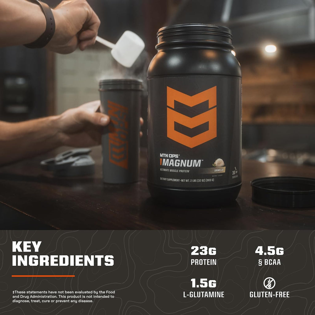 fuel your workouts with protein