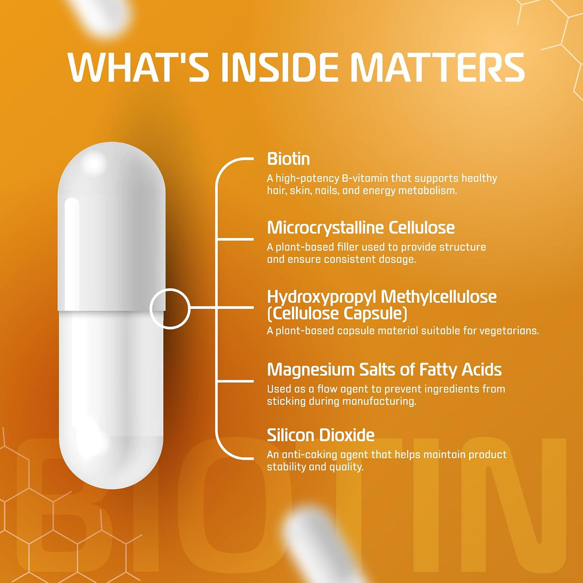 Fuelup biotin for healthy skin