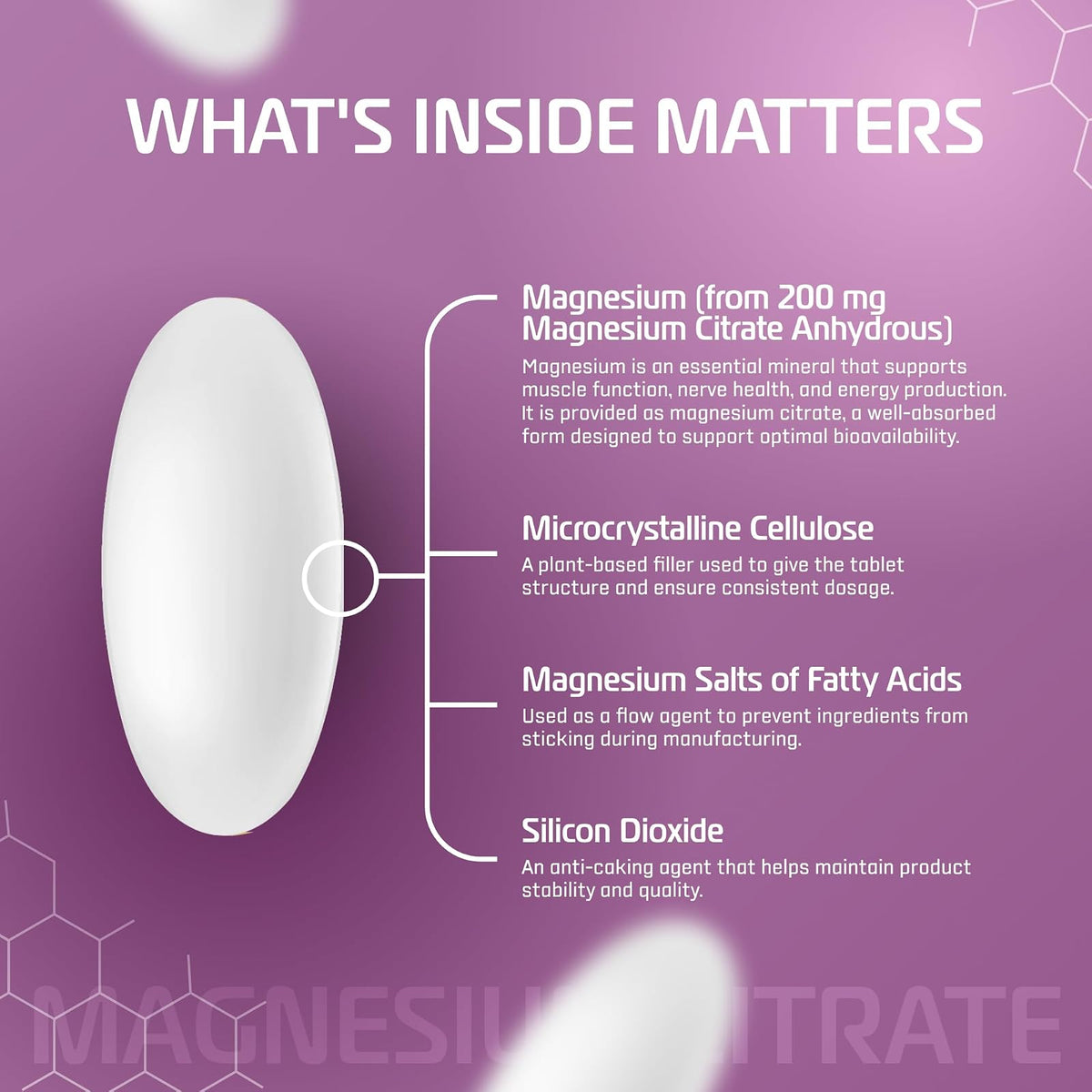Fuelup Magnesium for improved digestion