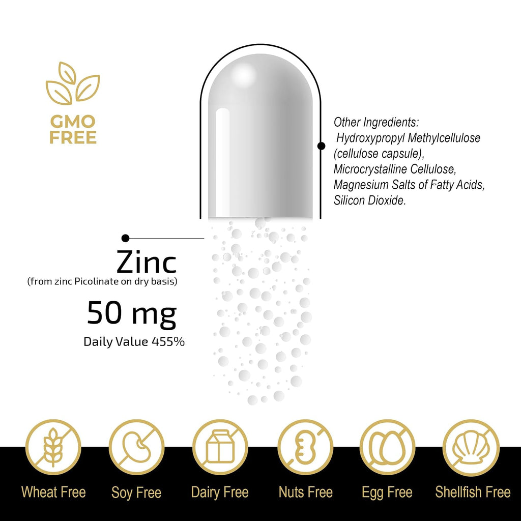 Fuelup Zinc for overall wellness