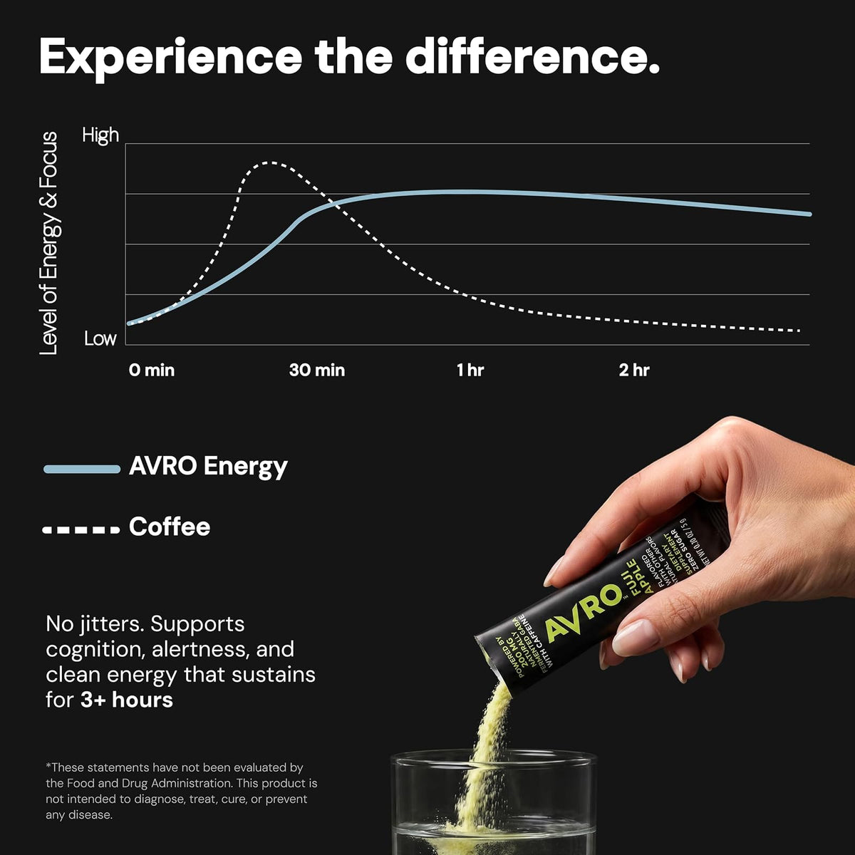 Fuji Apple flavour energy drink mix
