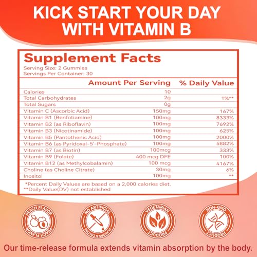 Full B Complex for energy boost