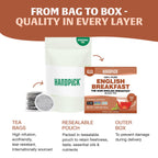 full-bodied black tea for breakfast