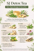full body reset herbal tea