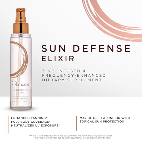 Full-body UV neutralizer for skin