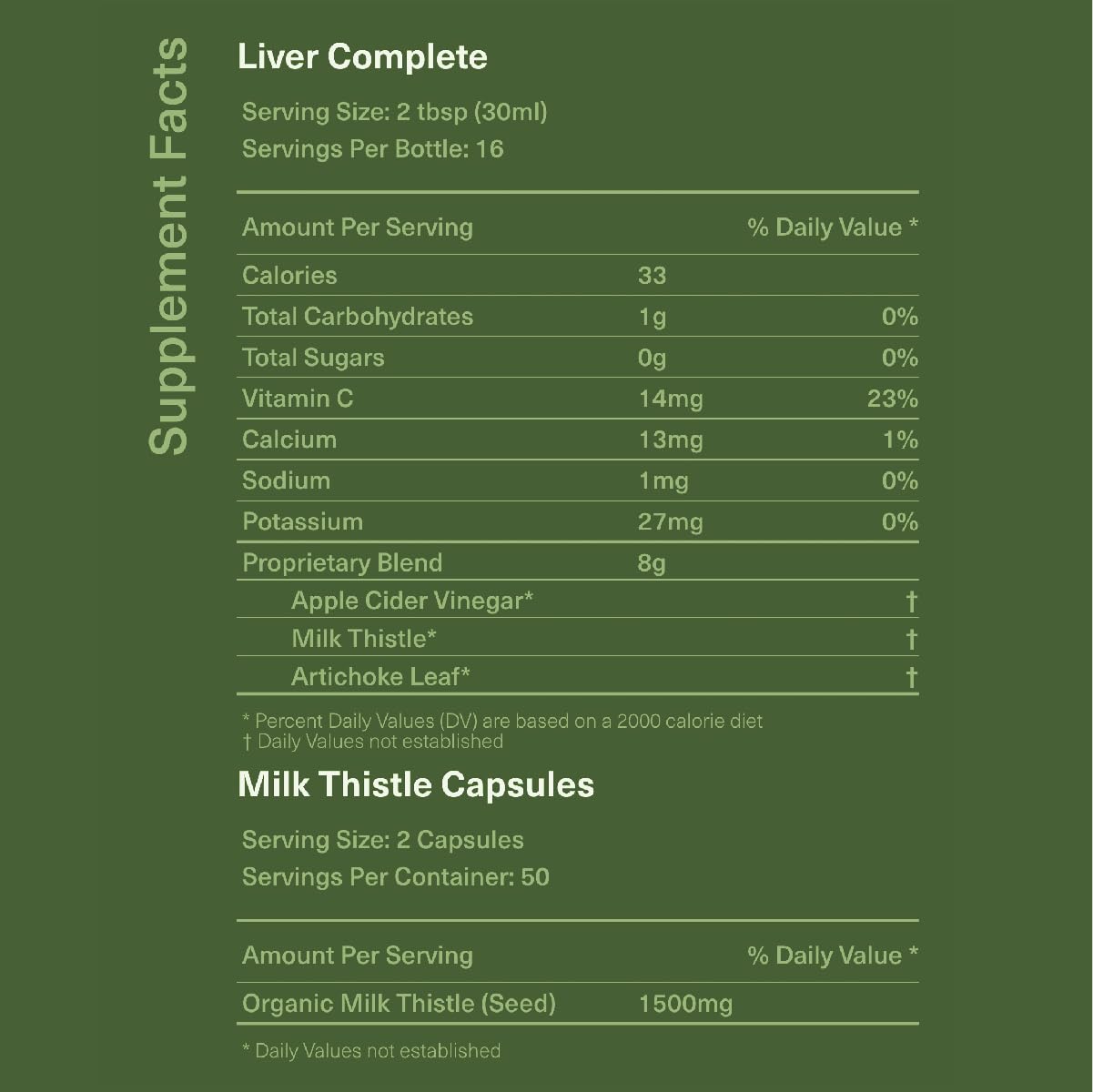 Full liver cleanse for health