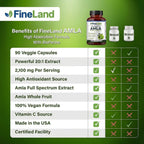 full spectrum Amla extract benefits