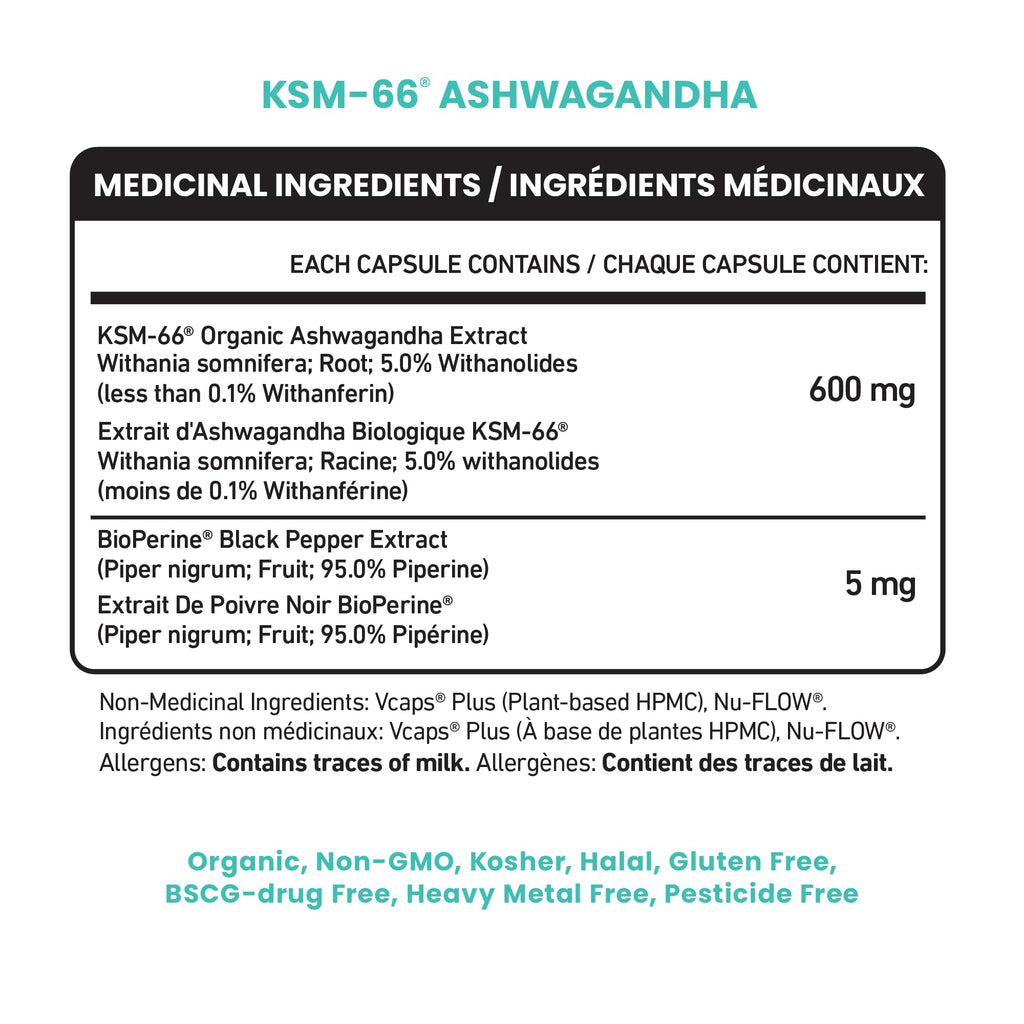 full-spectrum ashwagandha benefits