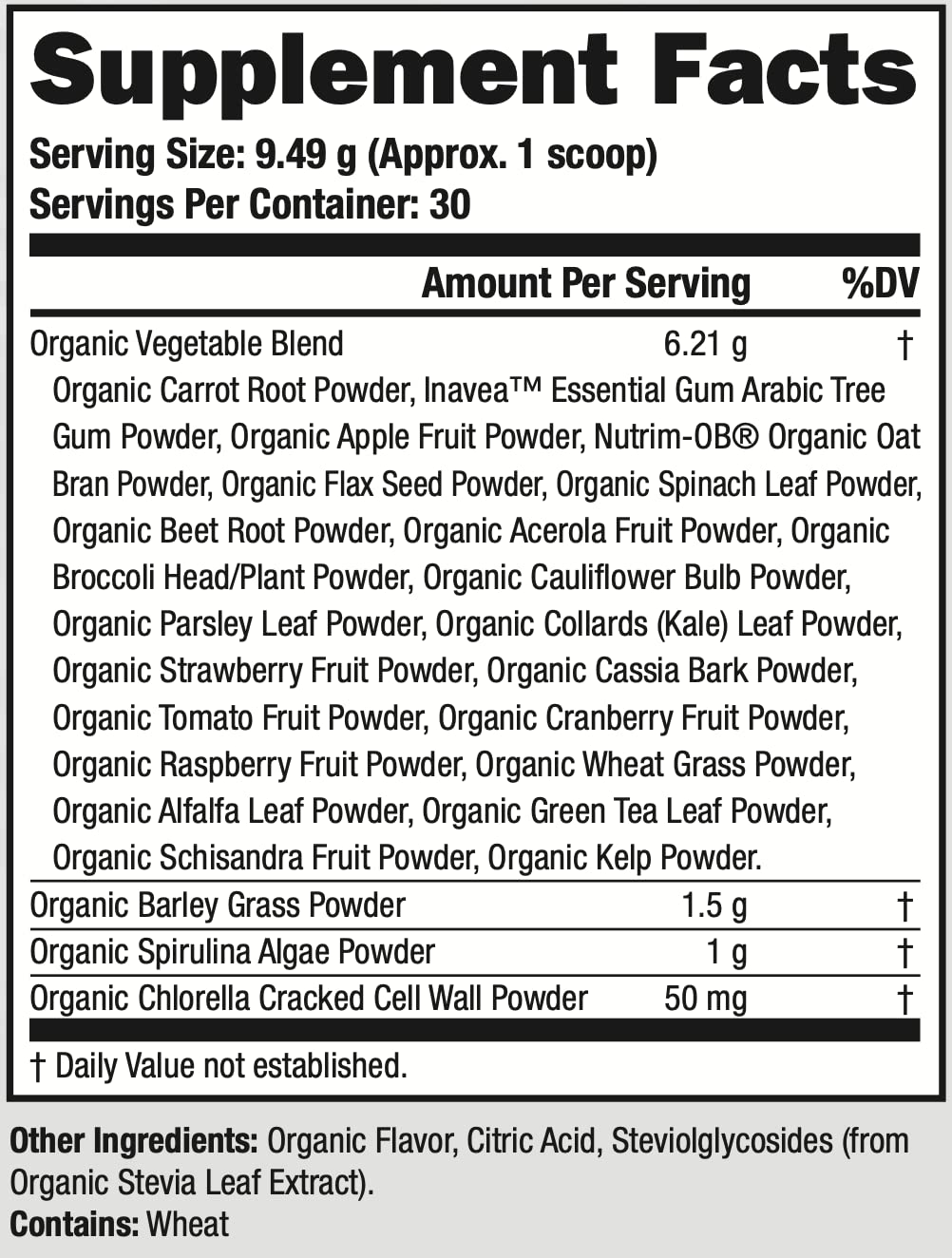 full spectrum blended vitamin & mineral benefits