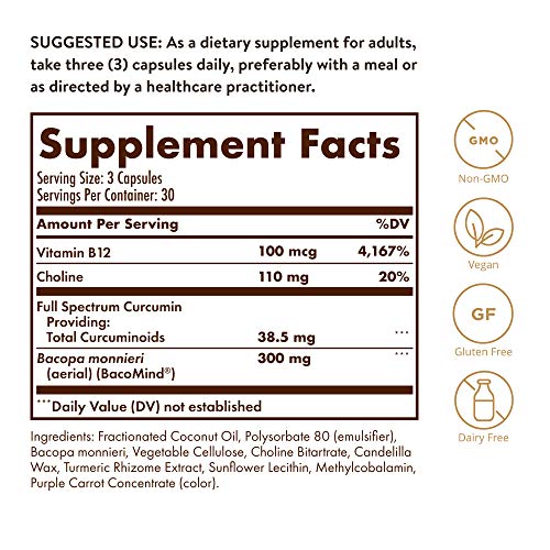 Full spectrum curcumin for joint support