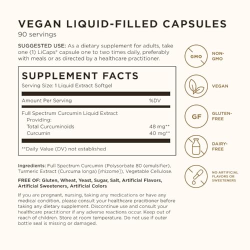 full spectrum curcumin for superior absorption