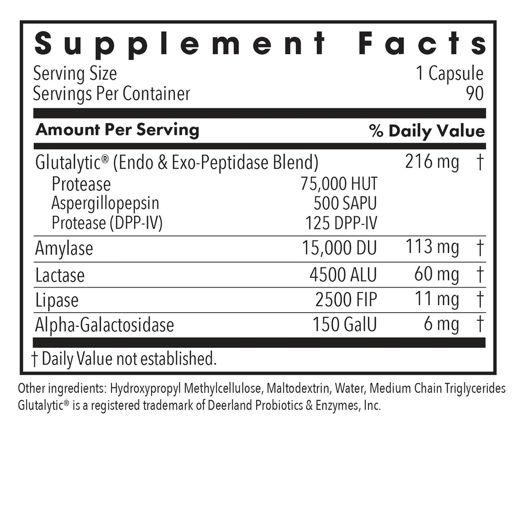 full spectrum digestive enzymes capsules