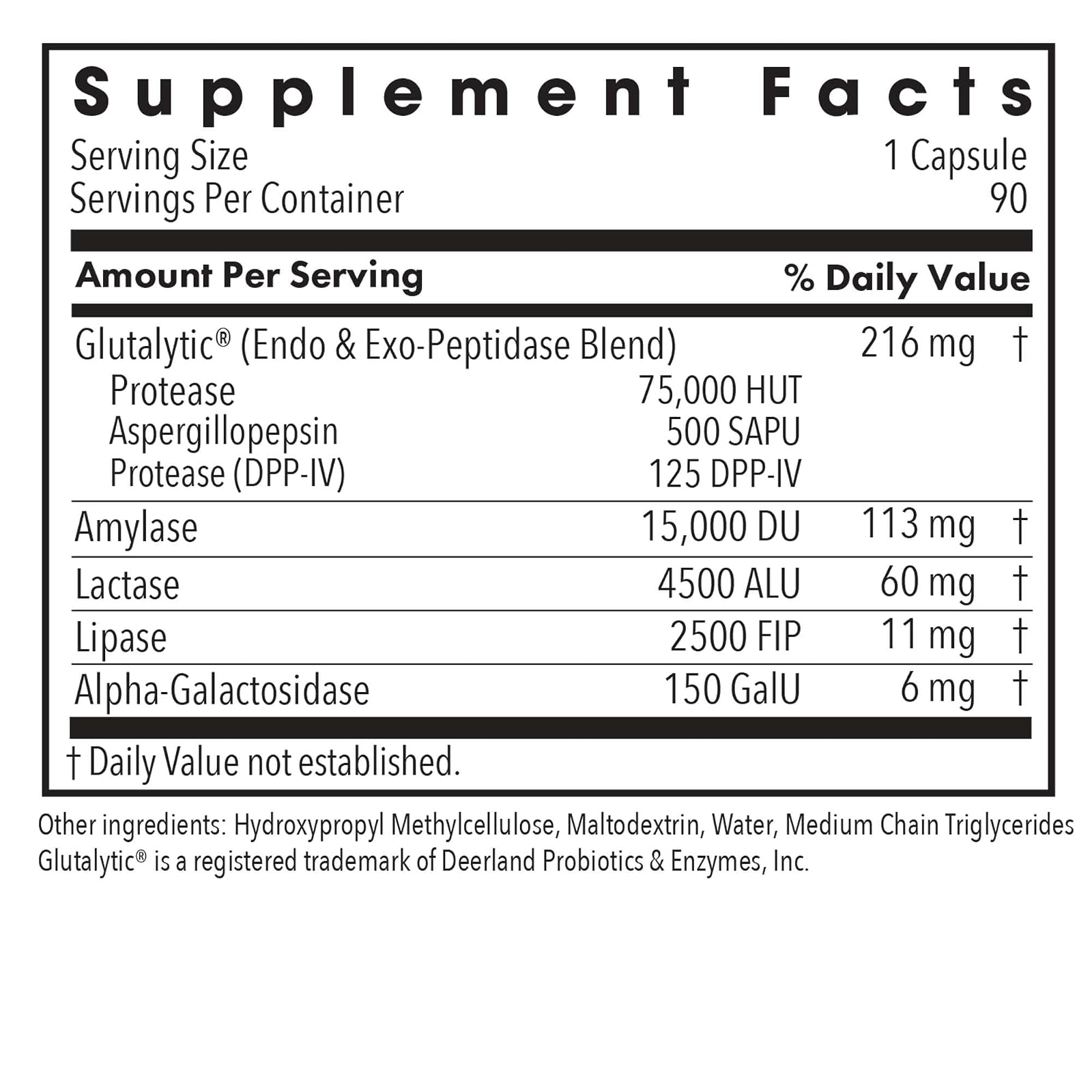 full spectrum digestive enzymes capsules