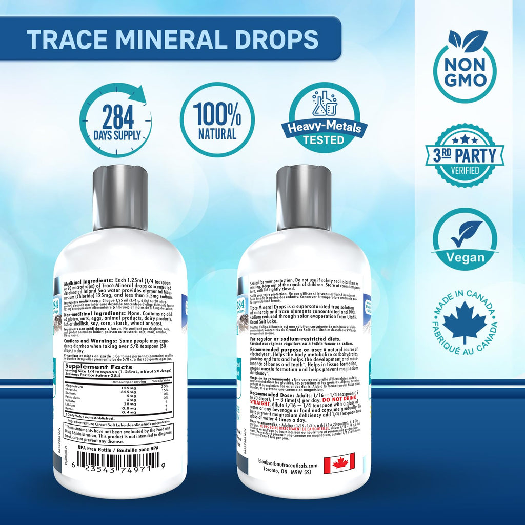 full spectrum ionic minerals supplement