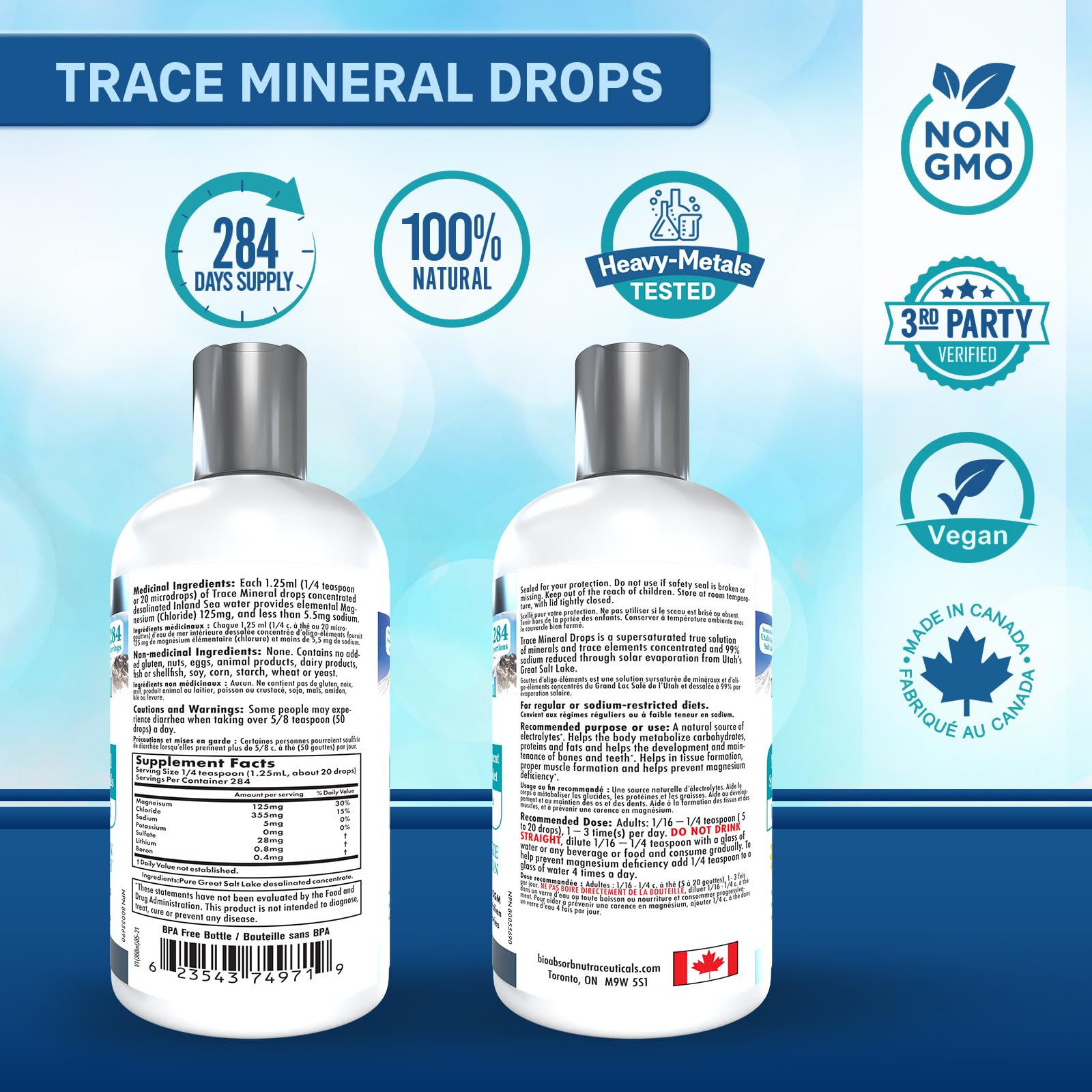 full spectrum ionic minerals supplement